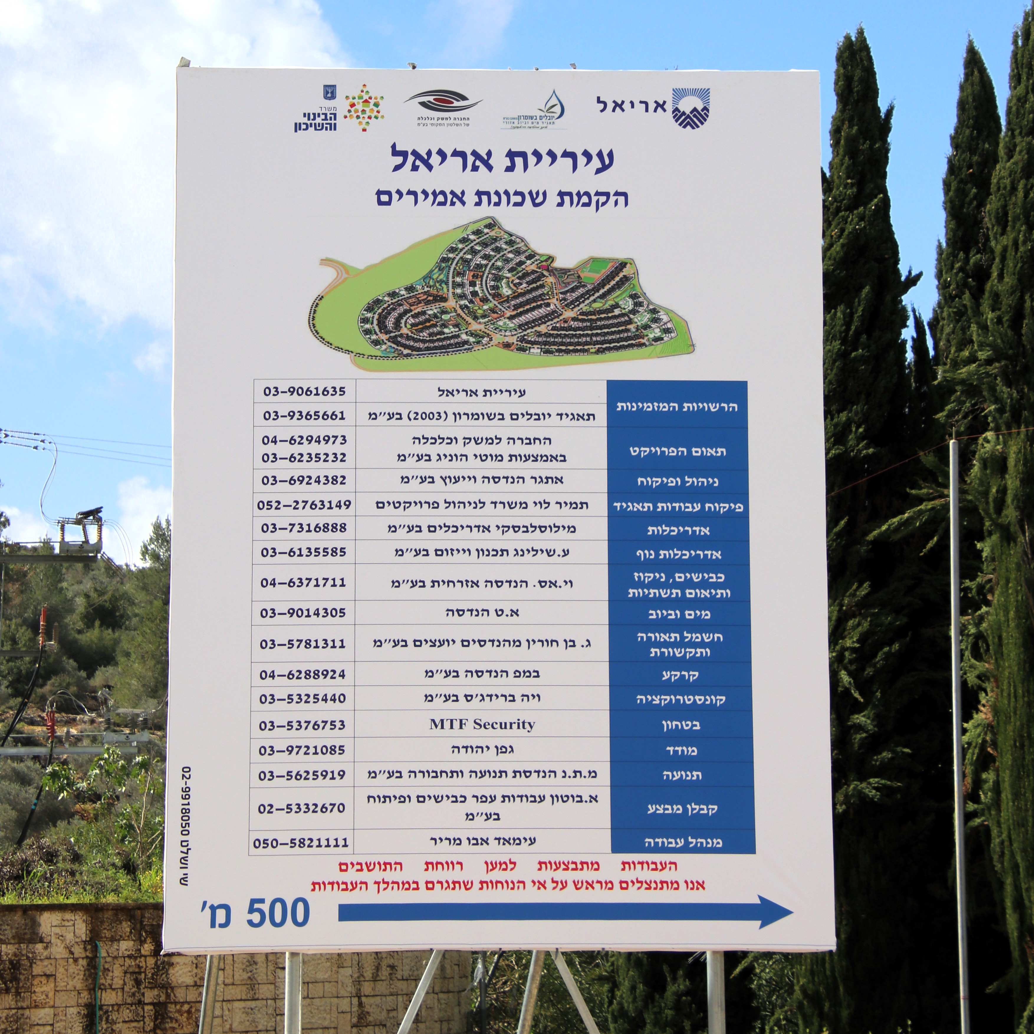 Construction of a New Settlement Has Begun in the Heart of the West ...